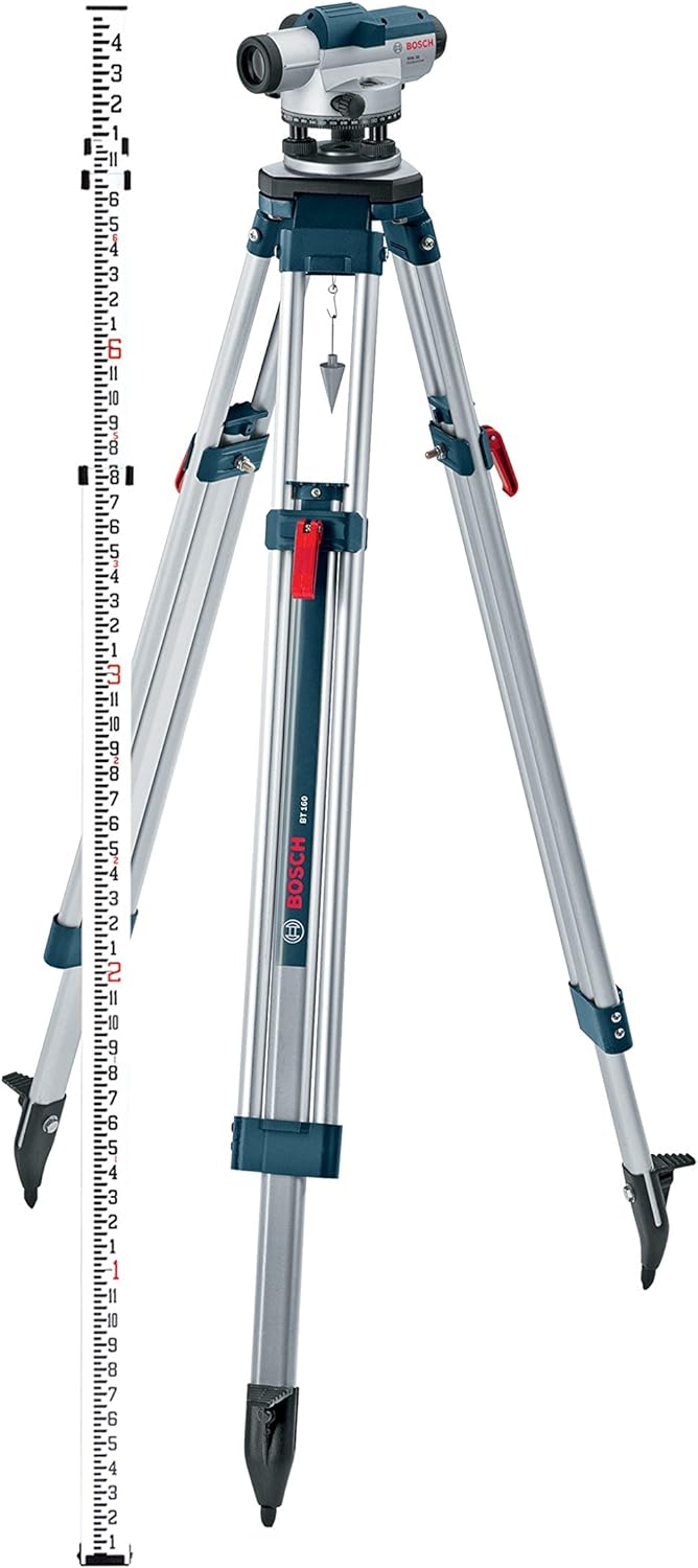 How Builders Check for Depth of Excavation